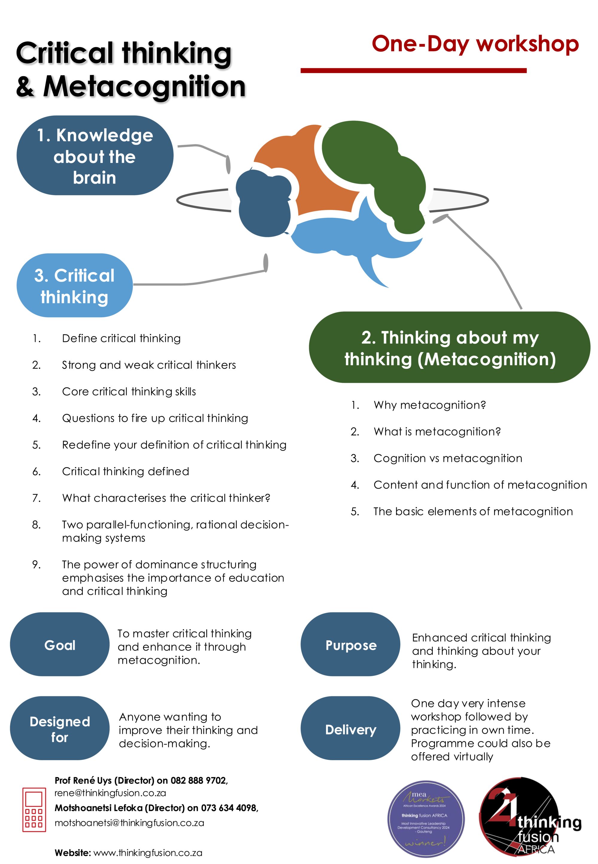 Short Programmes – thinking fusion AFRICA